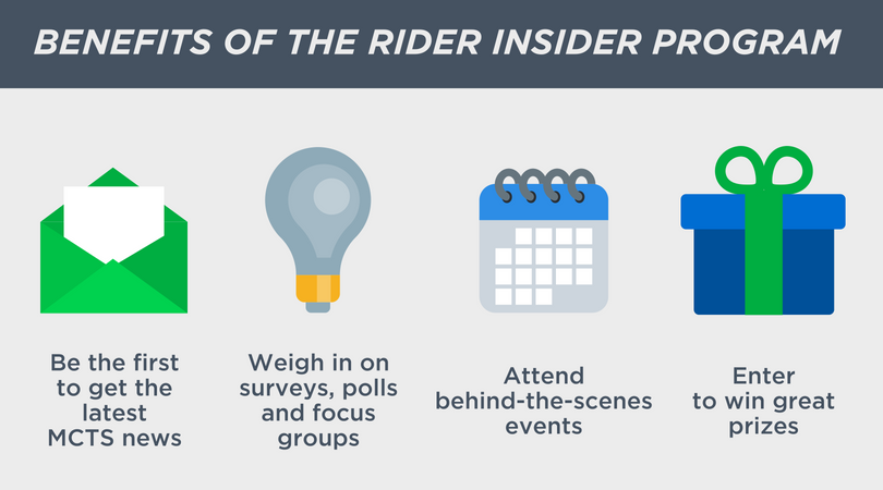 Rider Insider